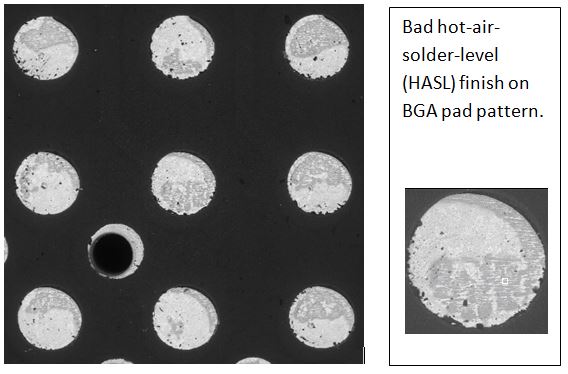 Bad HASL - SEM Lab Inc.
