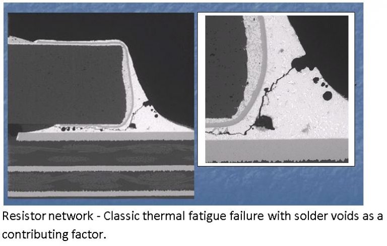 Solder Joint Failure Analysis - SEM Lab Inc.