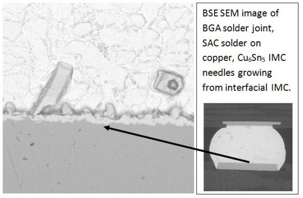 SAC solder joint - SEM Lab Inc.