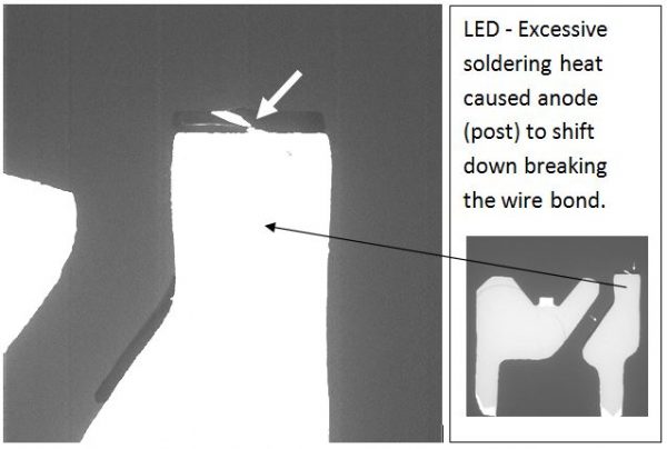 LED Failure Analysis - SEM Lab Inc.