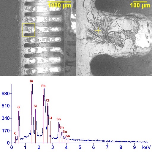 PCBA Failure Analysis - SEM Lab Inc.