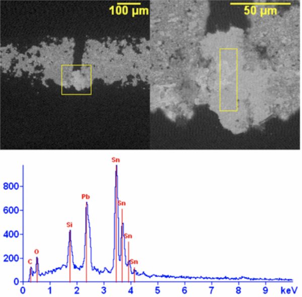 MELF Resistor - SEM Lab Inc.